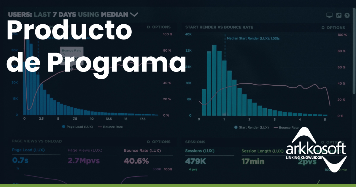 Producto de Programa | Arkkosoft